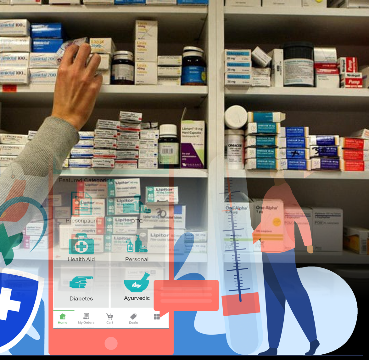 Canadian Med Center Review – A Not-so-trustful Online Pharmacy